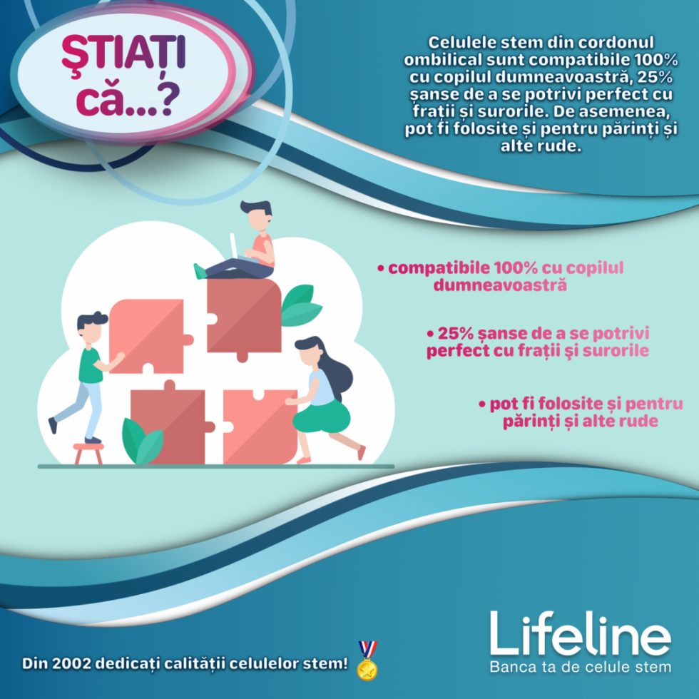 Lifeline | Banca ta de celule stem | 3 Produse de Terapie Celulară ...