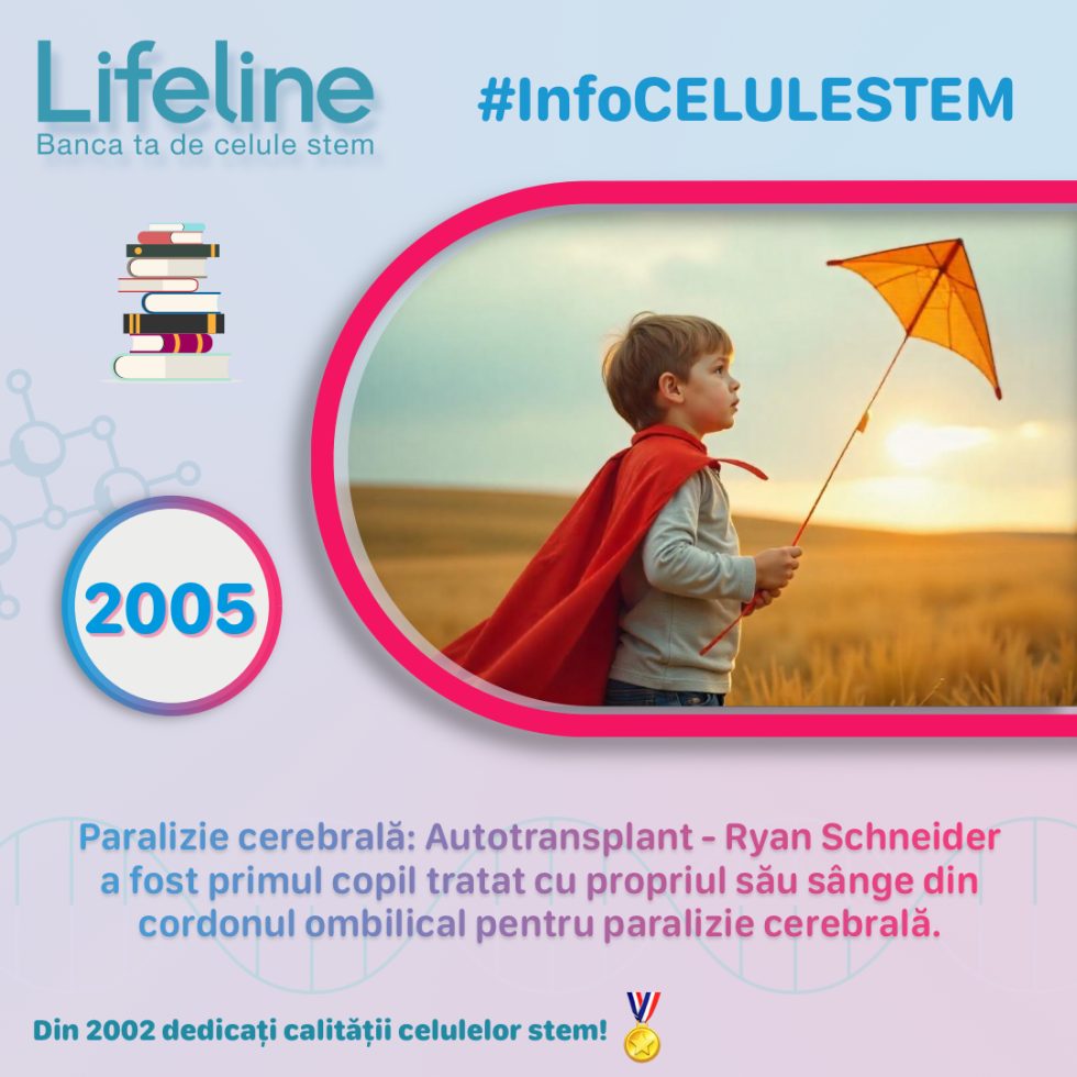 Lifeline | Banca ta de celule stem | 3 Produse de Terapie Celulară ...