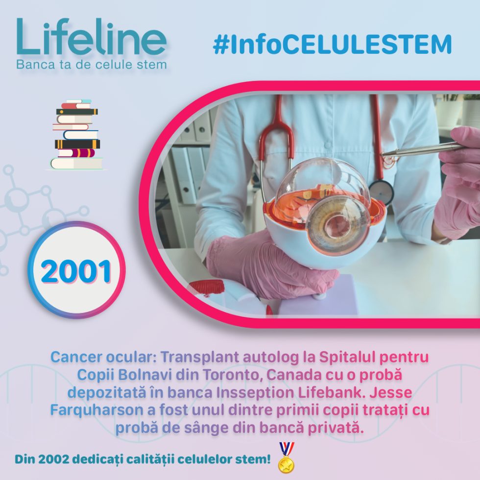 Lifeline | Banca ta de celule stem | 3 Produse de Terapie Celulară ...